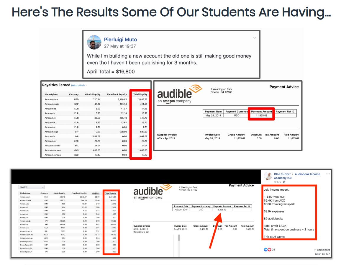 如何建立自己的在线有声书业务，使你每月被动收入数千美元。（Audiobook Income Academy Full Course） – 跨境 ...